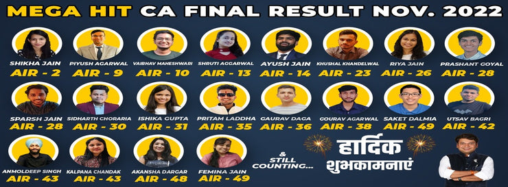 Yashvant Mangal Classes – Ym Concepts