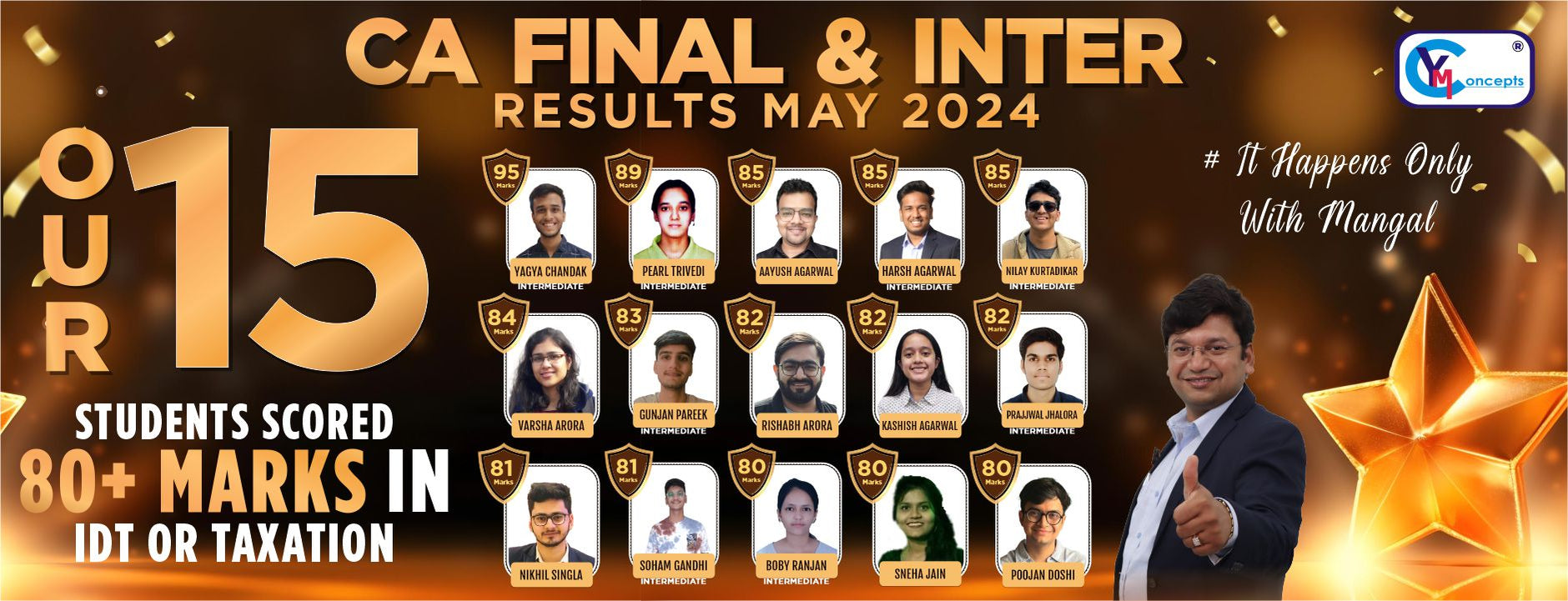 ymconcepts – By Yashvant Mangal