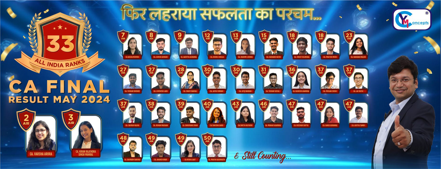 Yashvant Mangal Classes – Ym Concepts