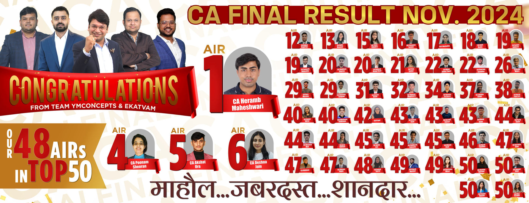 ymconcepts – By Yashvant Mangal