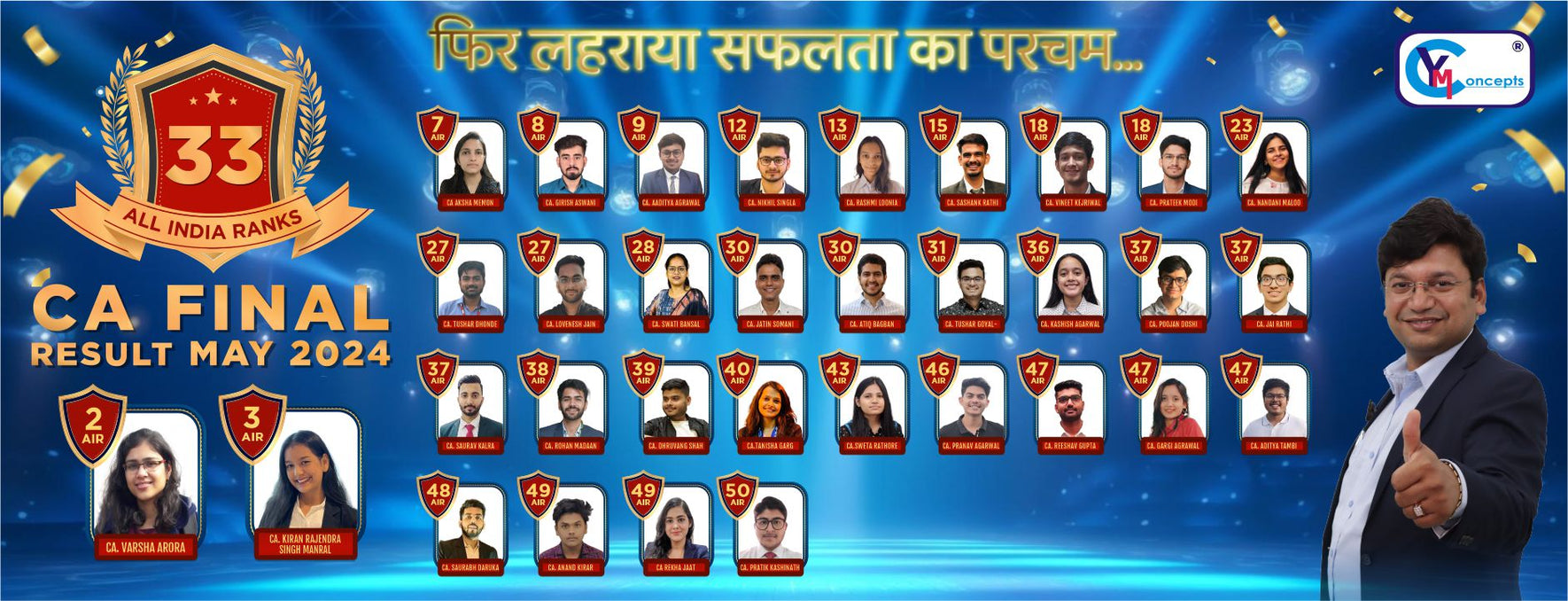 ymconcepts – By Yashvant Mangal