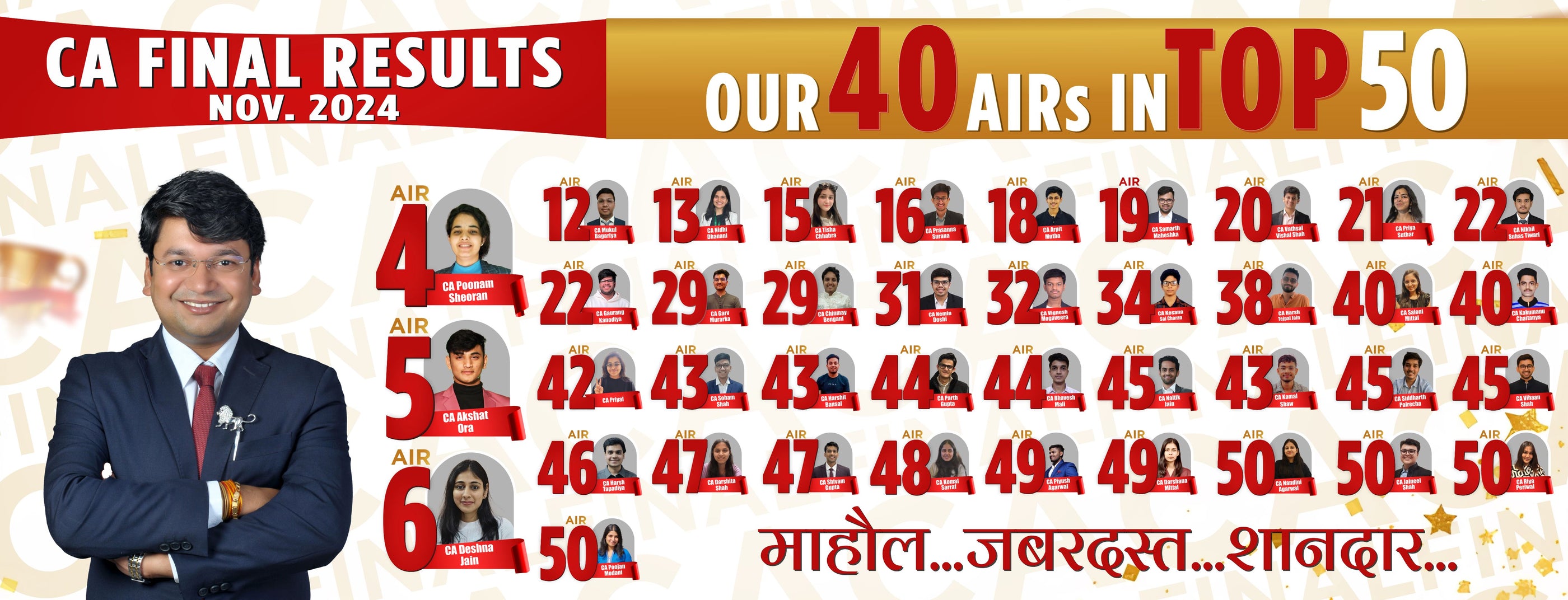 ymconcepts – By Yashvant Mangal